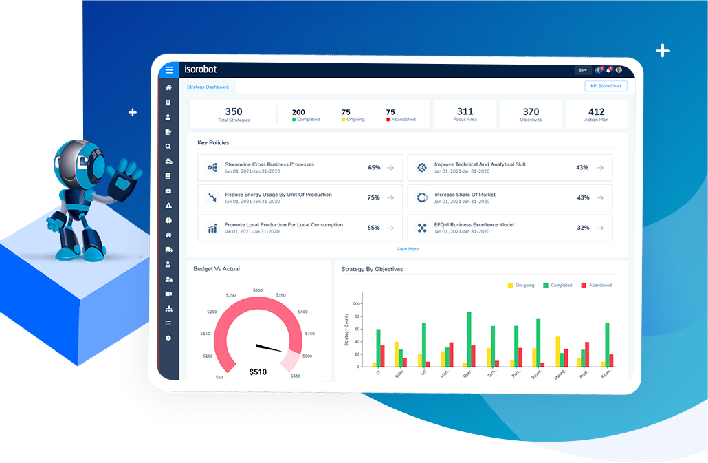 isorobot - the futurstic enterprise management system software